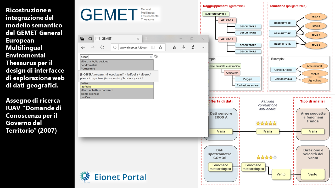Progetti - WebTools.cloud