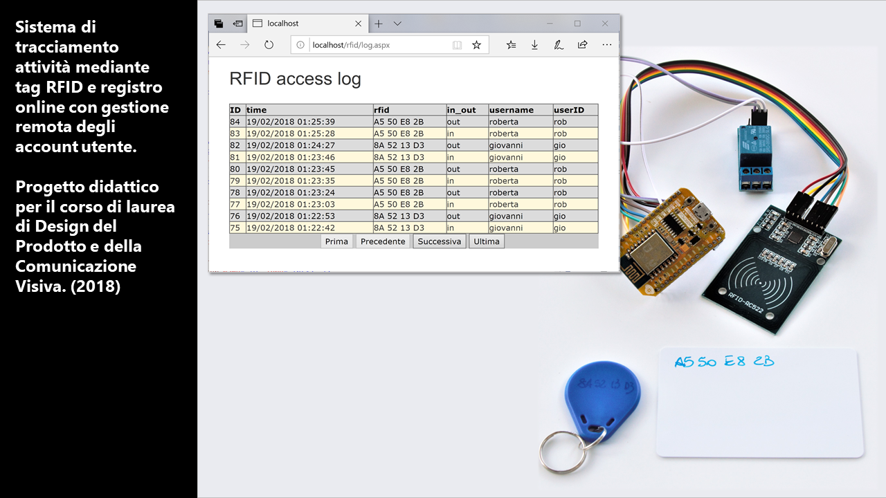 Progetti - WebTools.cloud